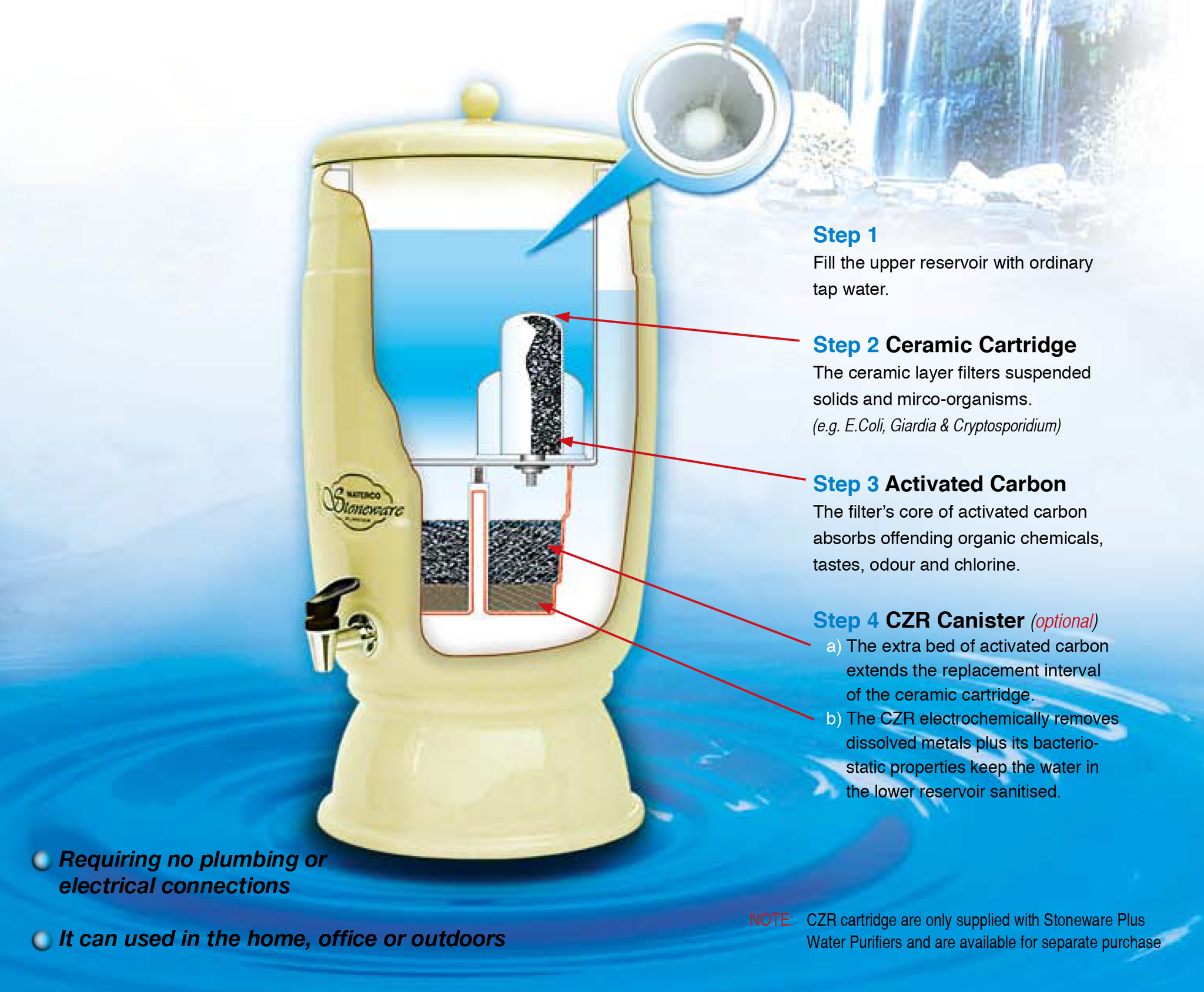 Stoneware Gravity Purifier - 8L | Emerald Home Brew Supplies